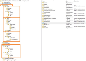 Microsoft Tiering Model - Part 3/3 - cirosec